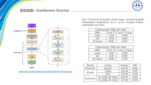 声纹识别开源工具 ASV-Subtools - 知乎