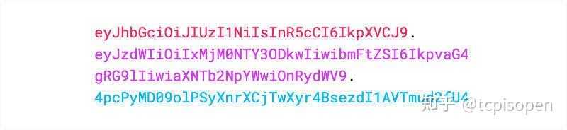 掌握 JWT（JSON Web Tokens）：深入探究 - 知乎
