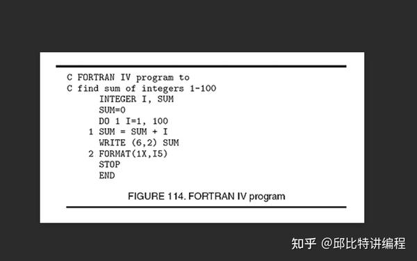 计算机科学通识-01-电子计算机发展史 - 知乎