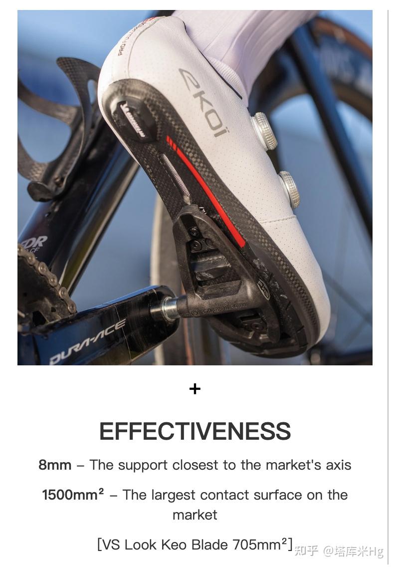 EKOI发布PW8 最气动 最高效 最大踩踏面积的锁踏系统？ - 知乎