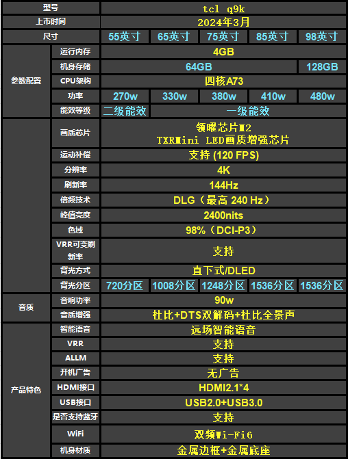 tcl q9k电视怎么样？tclq9k价格多少钱能买？tcl q9k参数配置 - 知乎