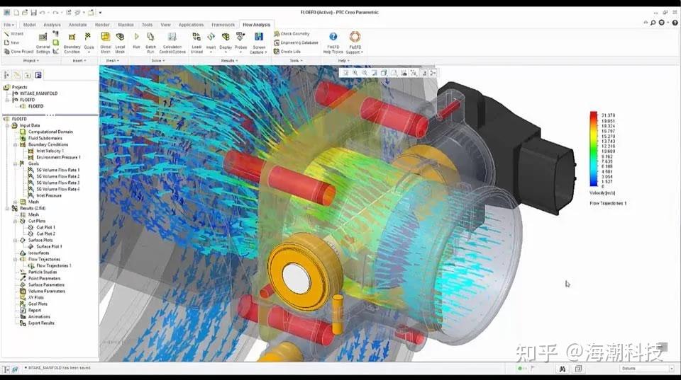 GPU加速CFD：高校科研计算的革命性突 - 知乎