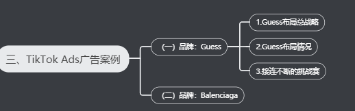 TikTok Ads实操案例最强干货！全面了解TK的Ads投放技巧！ | TKFFF首页