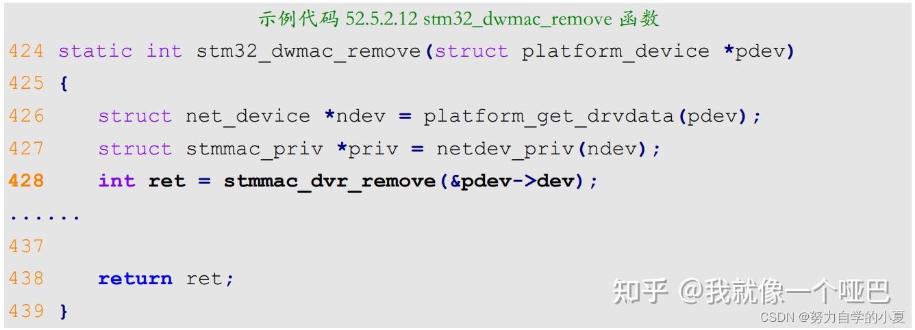 正点原子嵌入式linux驱动开发——Linux 网络设备驱动 - 知乎