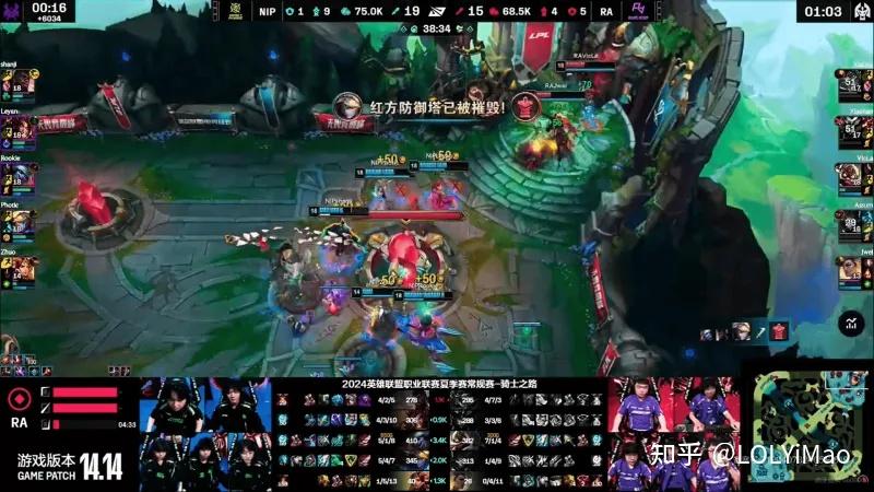 2024LPL夏季赛NIP 3-0 RA - 知乎