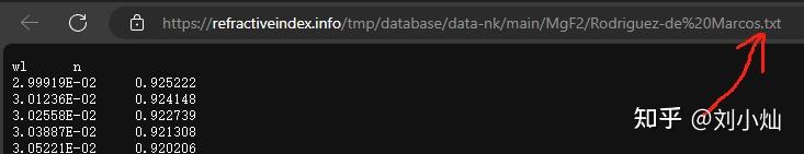 Lumerical tutorials - Import materials index 导入材料折射率 - 知乎
