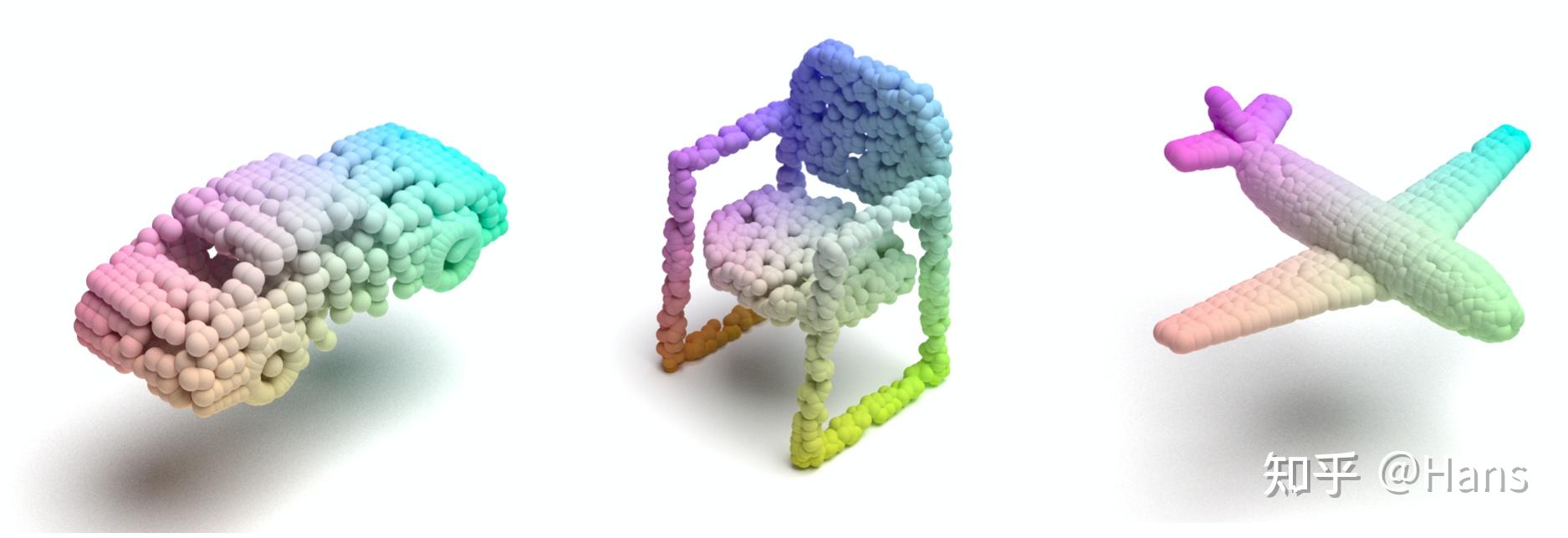 科研论文配图配色及细节设置总结 尤其添加3D视觉中漂亮的点云图的生成方法 - 知乎