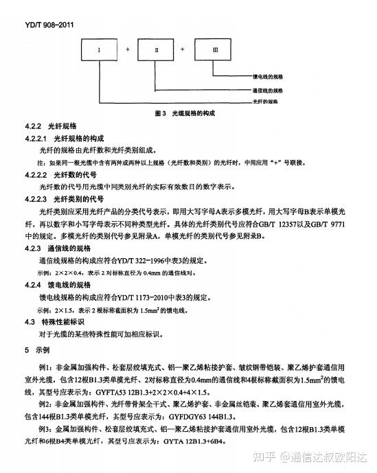 光缆型号命名方法--参考YD∕T 908-2011 - 知乎