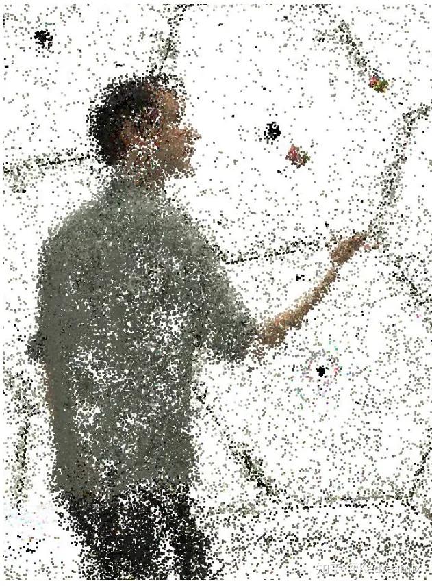 3DGS综述以及对3DGS的理解：A Survey on 3D Gaussian Splatting - 知乎