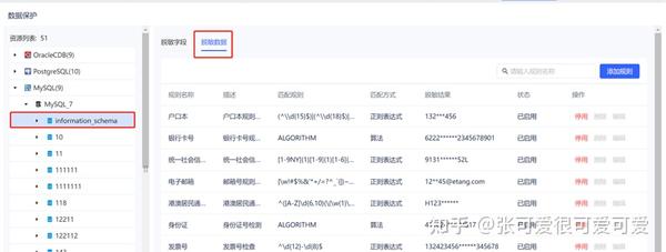 Cloudquery 数据库安全管控平台介绍 知乎 