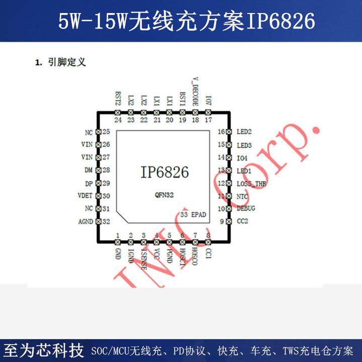 至为芯科技IP6826无线充全集成5W-15W，全兼容， 支持PD快充协议 - 知乎
