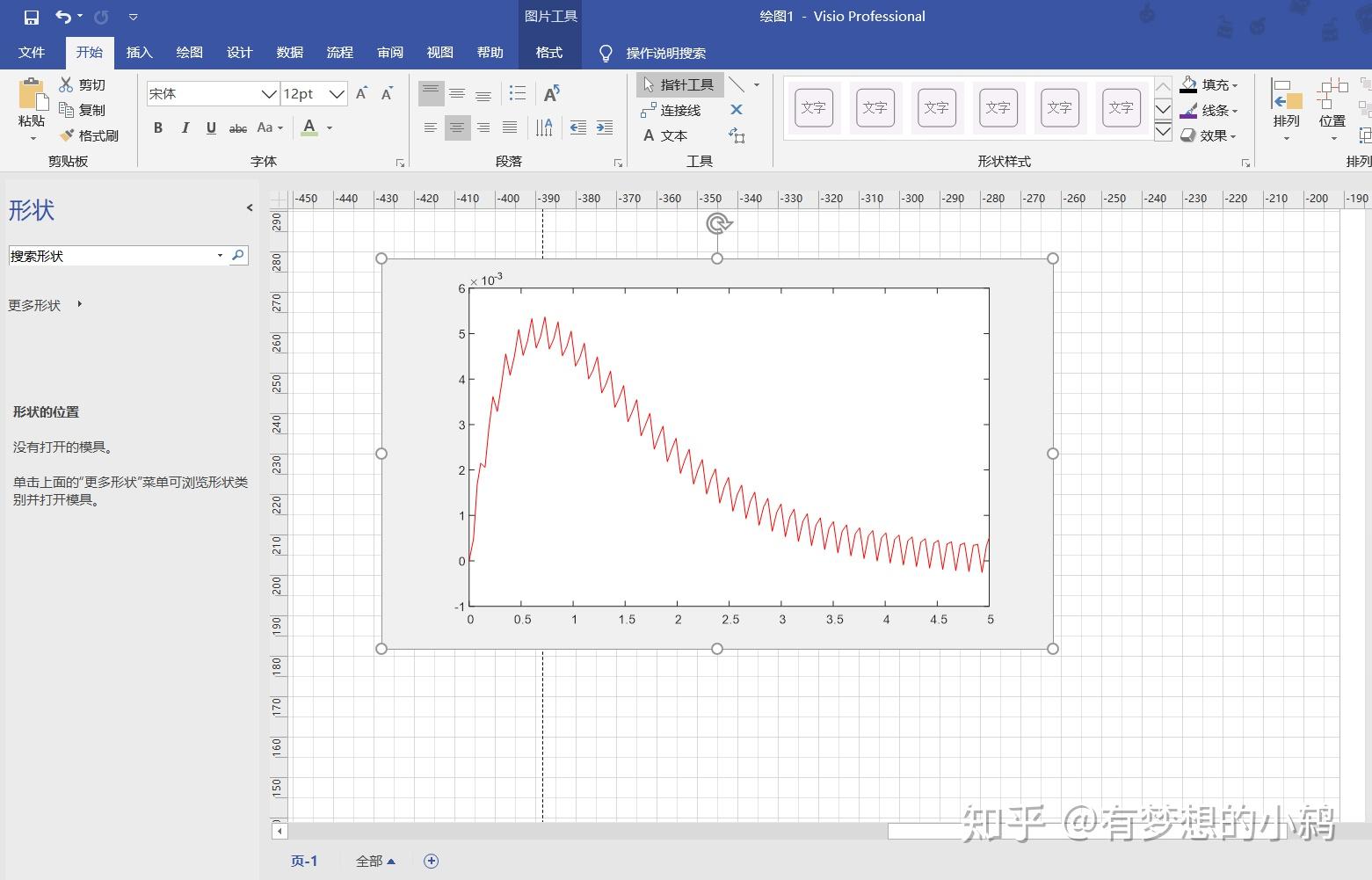 如何将MATLAB/sinlunlink仿真图不失真的放入word中? - 知乎