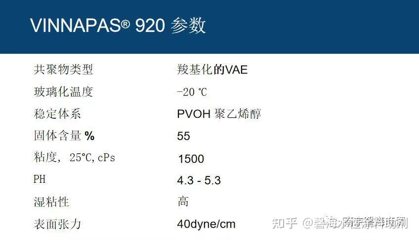 瓦克 特殊羧基改性VAE乳液胶黏剂VINNAPAS 920 针对各种难粘基材 - 知乎