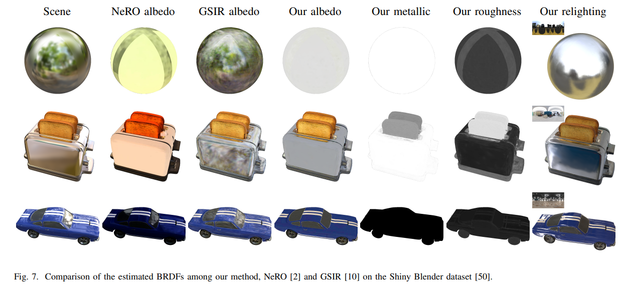 NeRF/3DGS&Beyond10.20（DepthSplat，GlossyGS，DN-4DGS，MEGA，L3DG，DriveDreamer4D，扩散模型综述，扩散模型3D视觉综述等） - 知乎