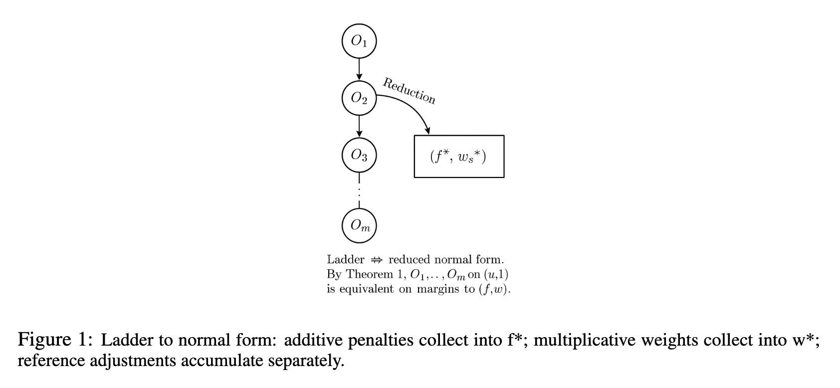 爱可可 AI 前沿推介(9.17) - 知乎