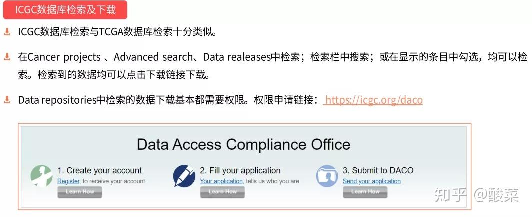 GEO、TCGA&ICGC测序数据下载？ - 知乎