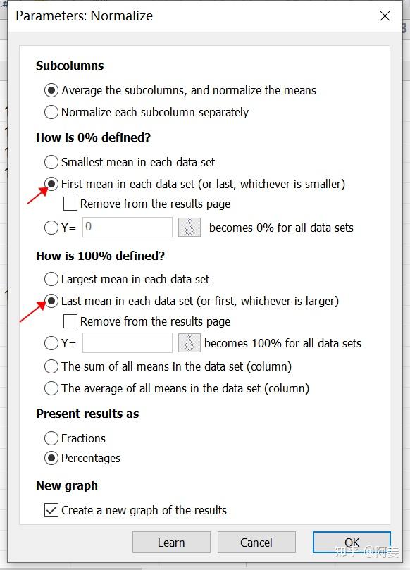 如何用GrapgPad计算EC80值 - 知乎