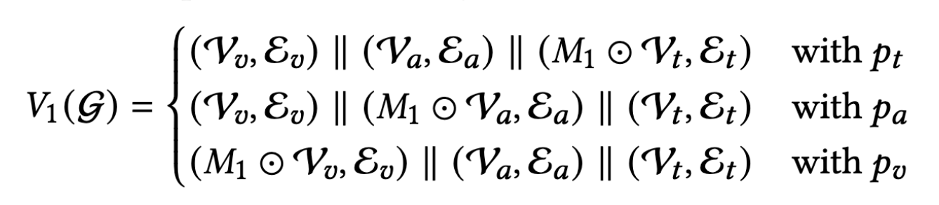 [58] MMGCL:多模态图对比学习 - 知乎