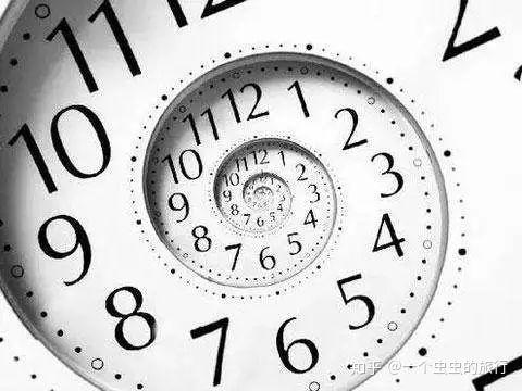 什么时钟上会出现23：59：60这种特殊显示 - 知乎