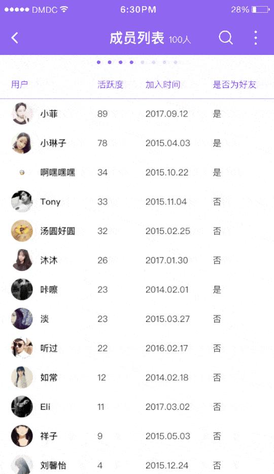 手机端表格设计 知乎 