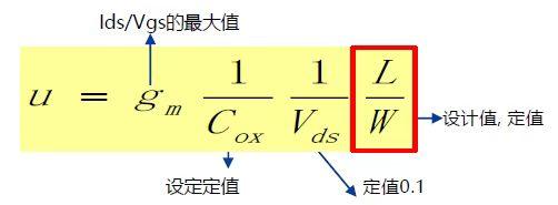 TFT特性参数详细介绍-Mobility、SS、Ioff - 知乎