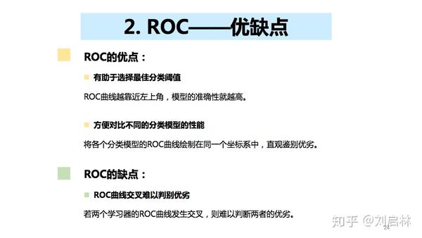 F1、ROC、AUC的原理、公式推导、Python实现和应用 - 知乎