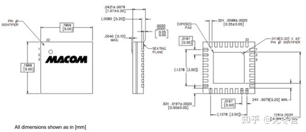 MAPC-S1000 是一款碳化 硅基氮化镓 HEMT D 模式放大器 - 知乎