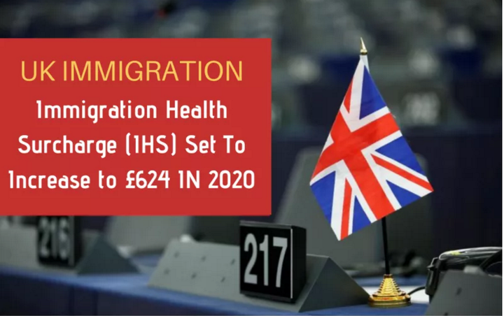 科普一下IHS——英国签证医疗附加费 - 知乎