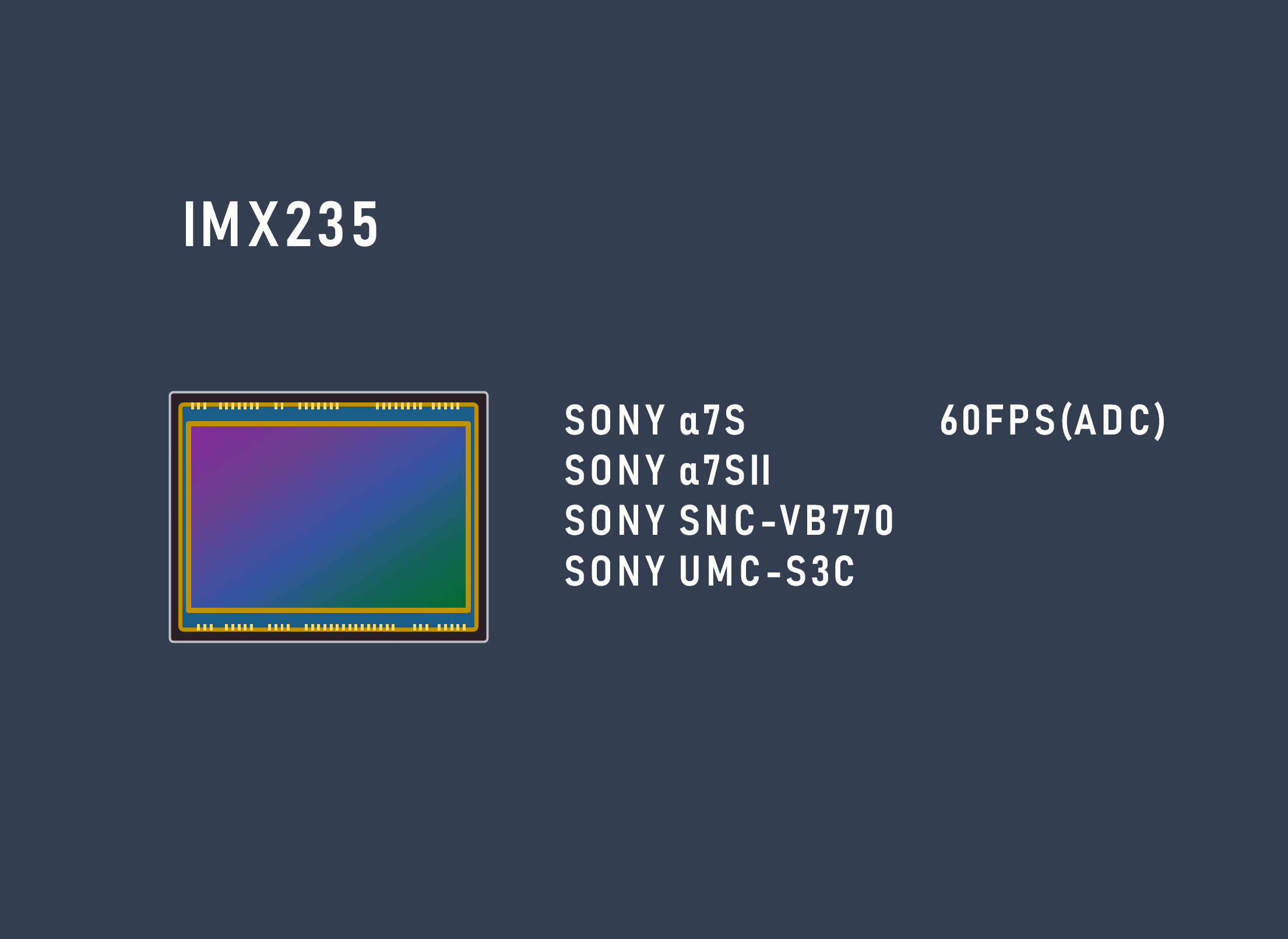 如何看待 2020 年 7 月 28 日发布的索尼 A7S3？有哪些亮点和槽点？