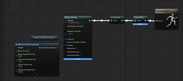 UE5中的MotionMatching(四) MotionMatching - 知乎