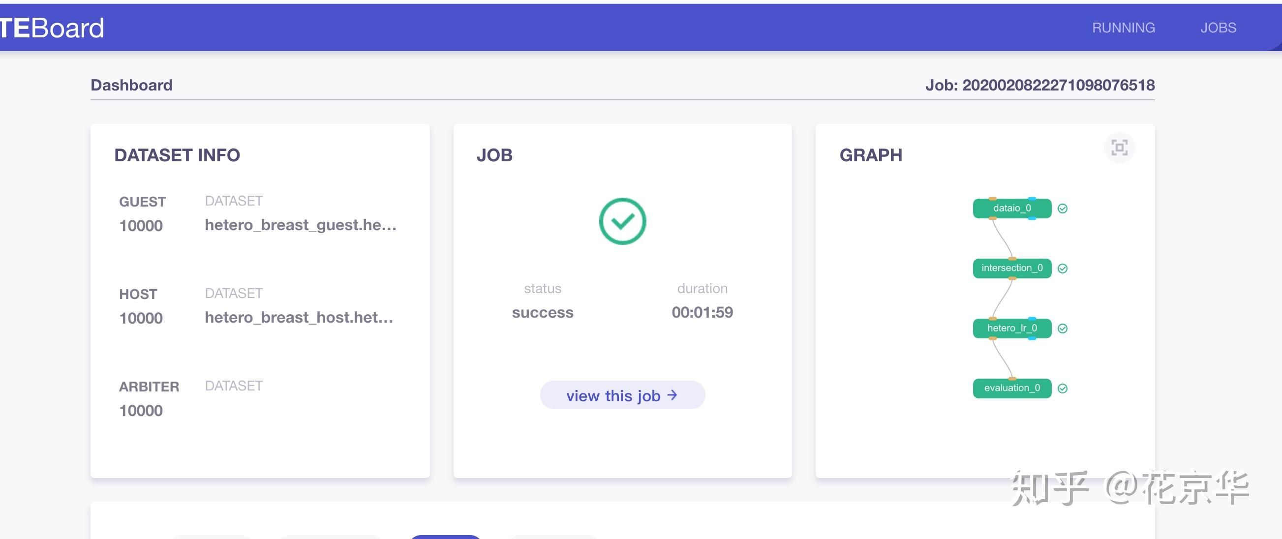 联邦学习开源框架FATE研究--使用PyCharm开发和调试 - 知乎