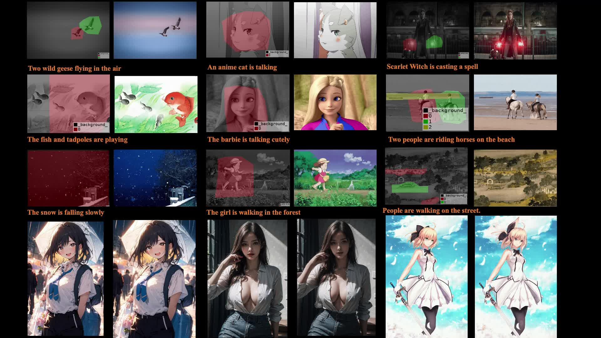 指哪动哪,人人都可以制作动画！阿里开源更可控的图生视频方案：AnimateAnything - 知乎