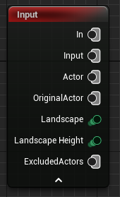 UE5.2新功能PCG大世界生成 - 知乎