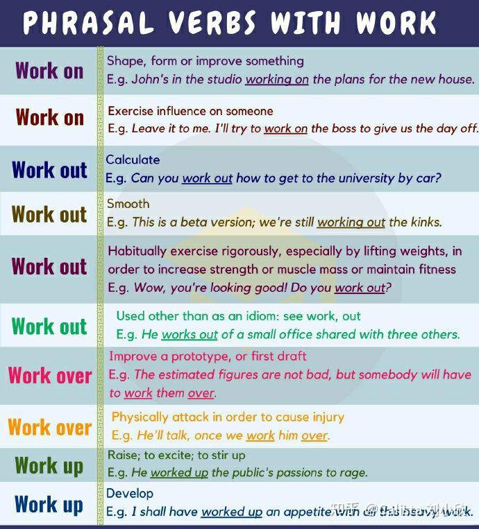 【work相关短语及英文表达】 - 知乎