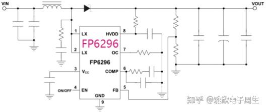 台湾远翔FP6296，最高功率可达30W - 知乎