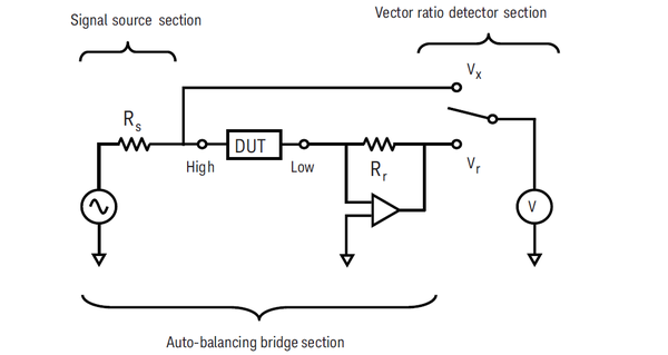 阻抗测量仪器-阻抗测量手册 Impedance Measurement Handbook (2) - 知乎