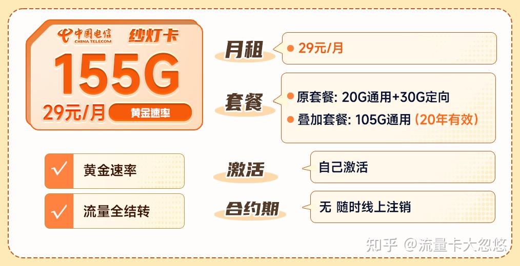 跪求得来的29元210G 和 155G+黄金速率，大家看看值不值？丨电信珊瑚卡vs纱灯卡 - 知乎