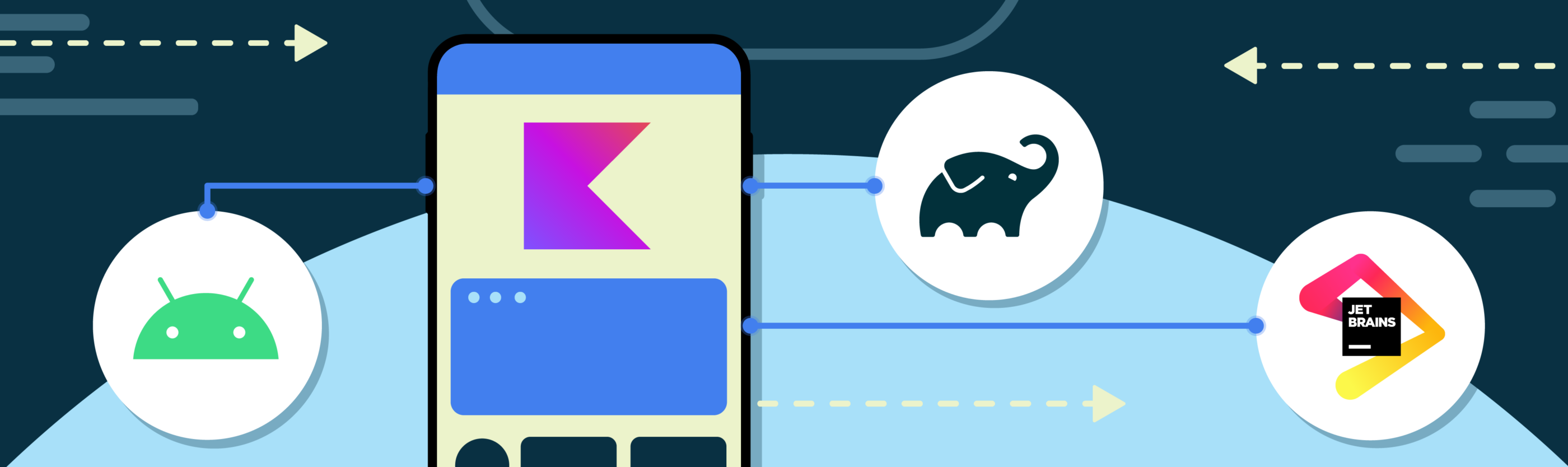 Gradle DSL应该选择Groovy还是Kotlin？哪个更有技术积累价值？ - 知乎