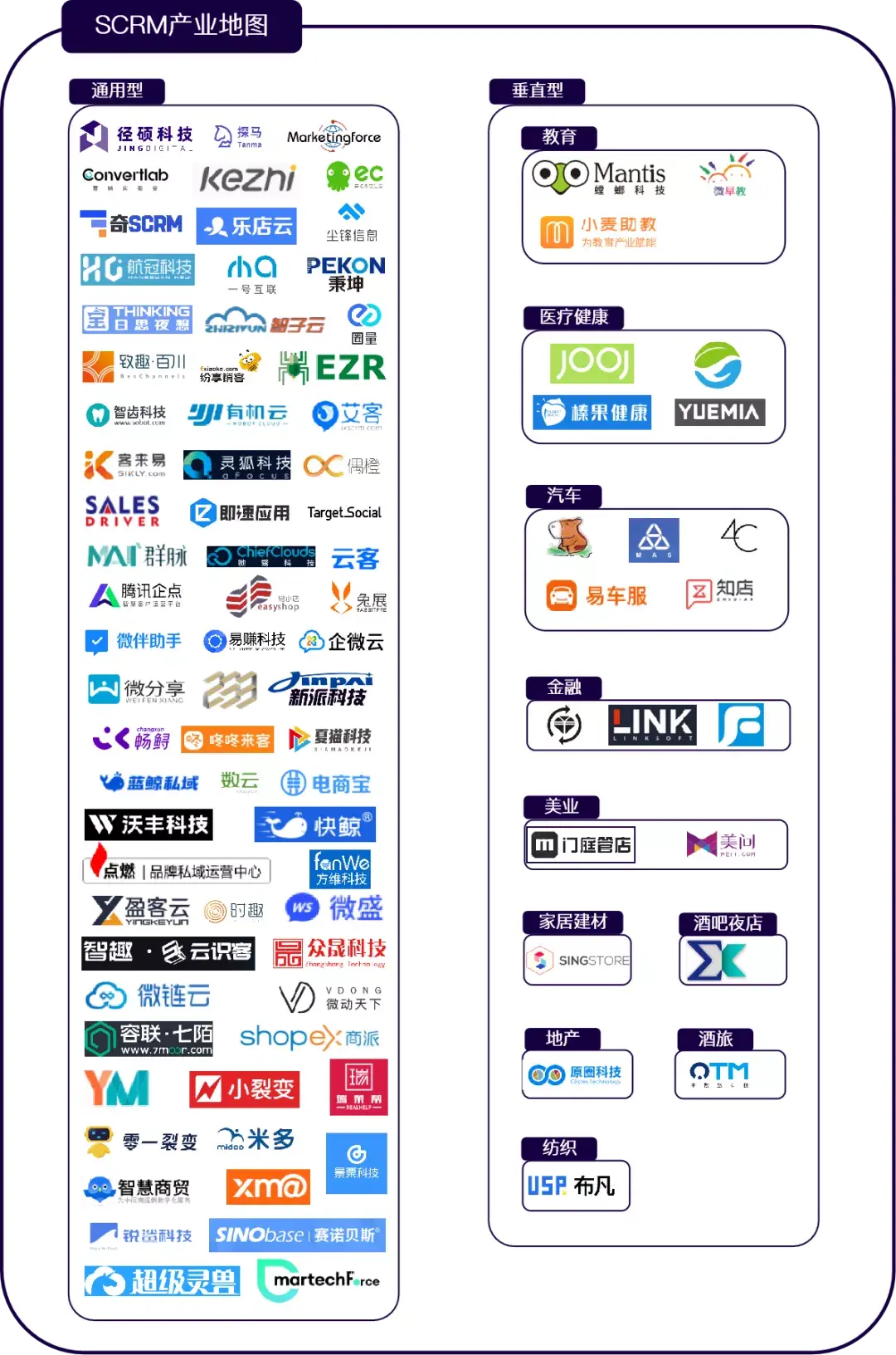爱点击旗下畅鲟&爱信来产品入选非凡产研《中国特色私域SCRM生态图谱V1.0》 - 知乎