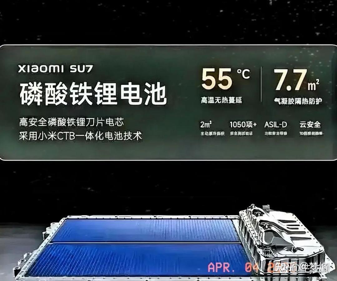 安徽池州Xiaomi su7 事故和山西运城问界M7事故原因及网络舆情发展相似之处和不同之处有哪些？ - 知乎
