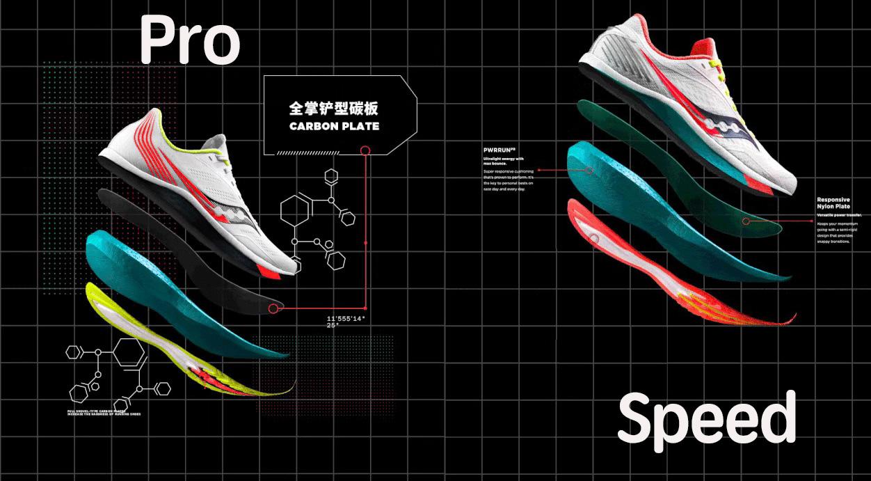 跑鞋横评｜负责到底 Saucony Endorphin Pro & Endorphin Speed - 知乎