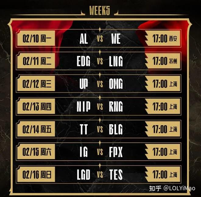 LPL第一赛段赛程公布！揭幕战WBG大战OMG，19号IG对决NIP - 知乎