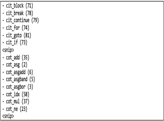 如何使用Hex-Rays API有效解决问题 - 知乎