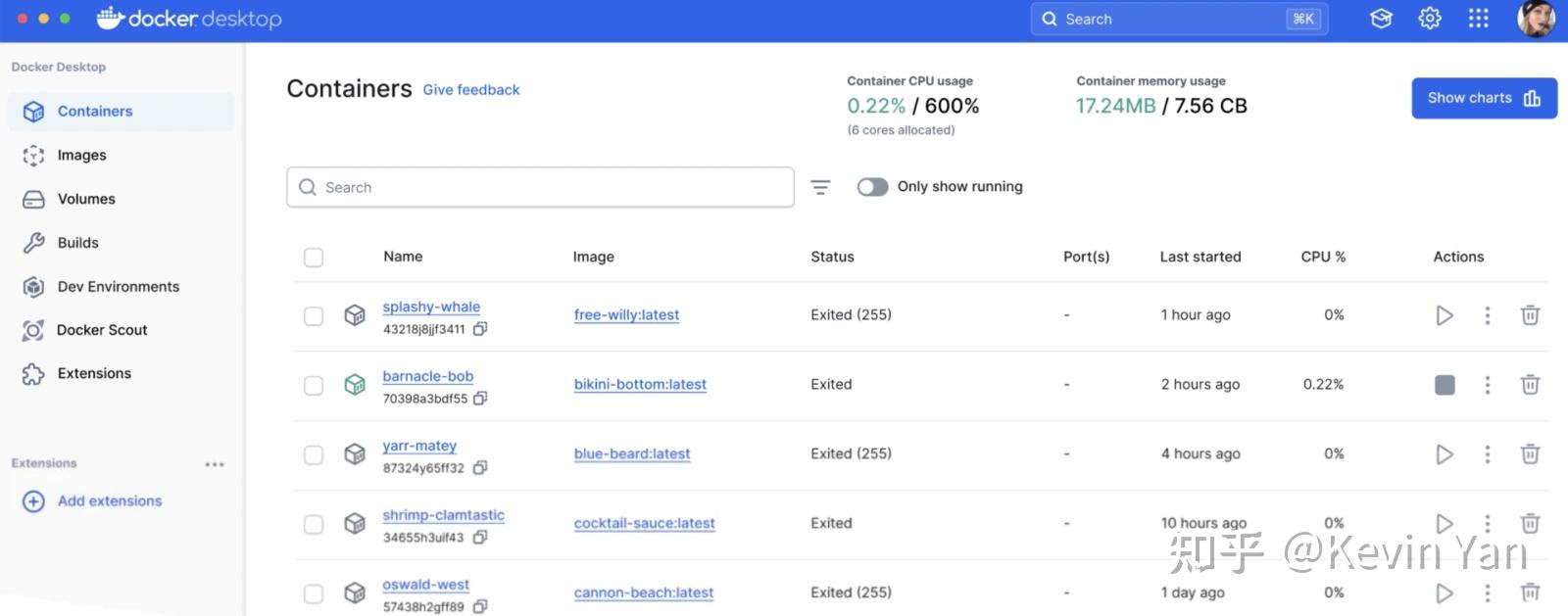 用Docker-Compose / K8s 快速安装MySQL 和 Redis - 知乎