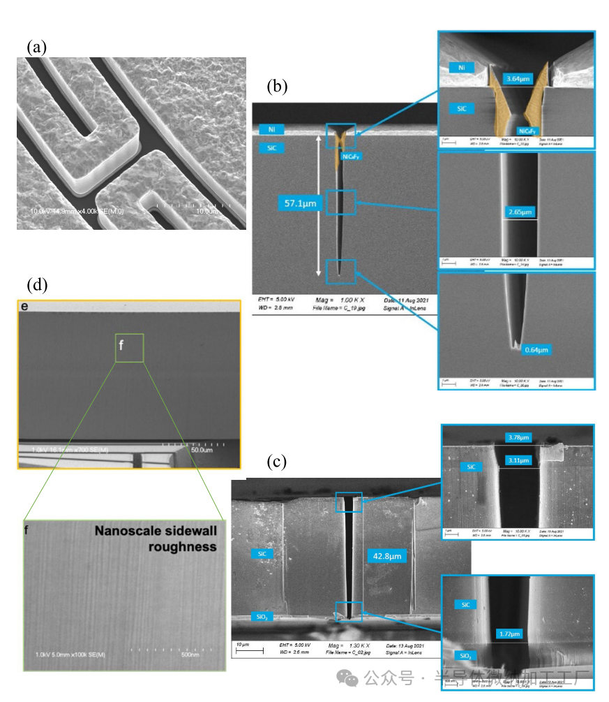 SICOI复合衬底应用--4H-碳化硅作为 MEMS 声学材料 - 知乎
