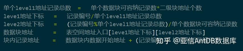AntDB-M设计之内存结构 - 知乎