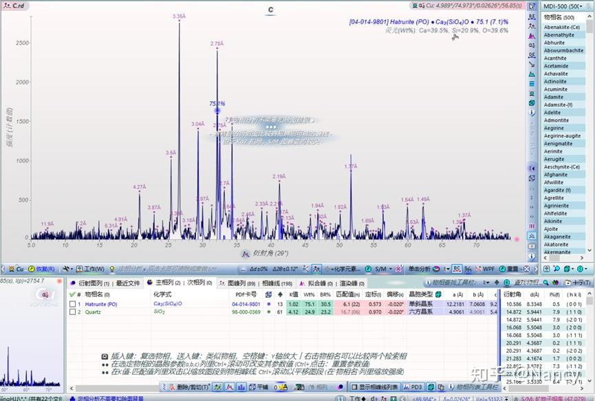 Jade 6.5与Jade 8.7 pro软件XRD数据案例分析测评8.7pro 好用到起飞 - 知乎