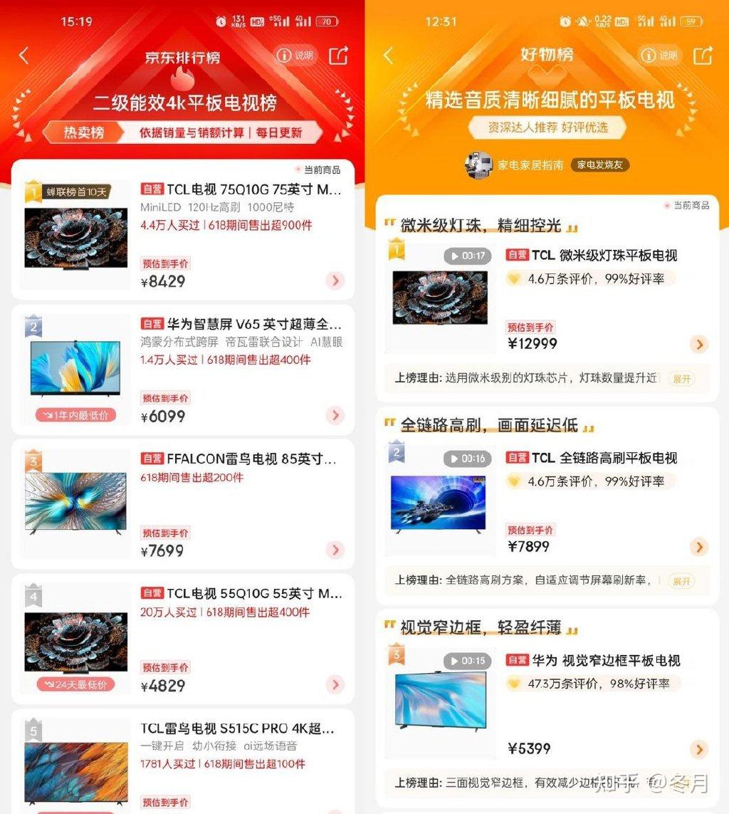 618哪款电视更值得入手？价格、画质双王炸的TCL Q10G电视了解一下 - 知乎