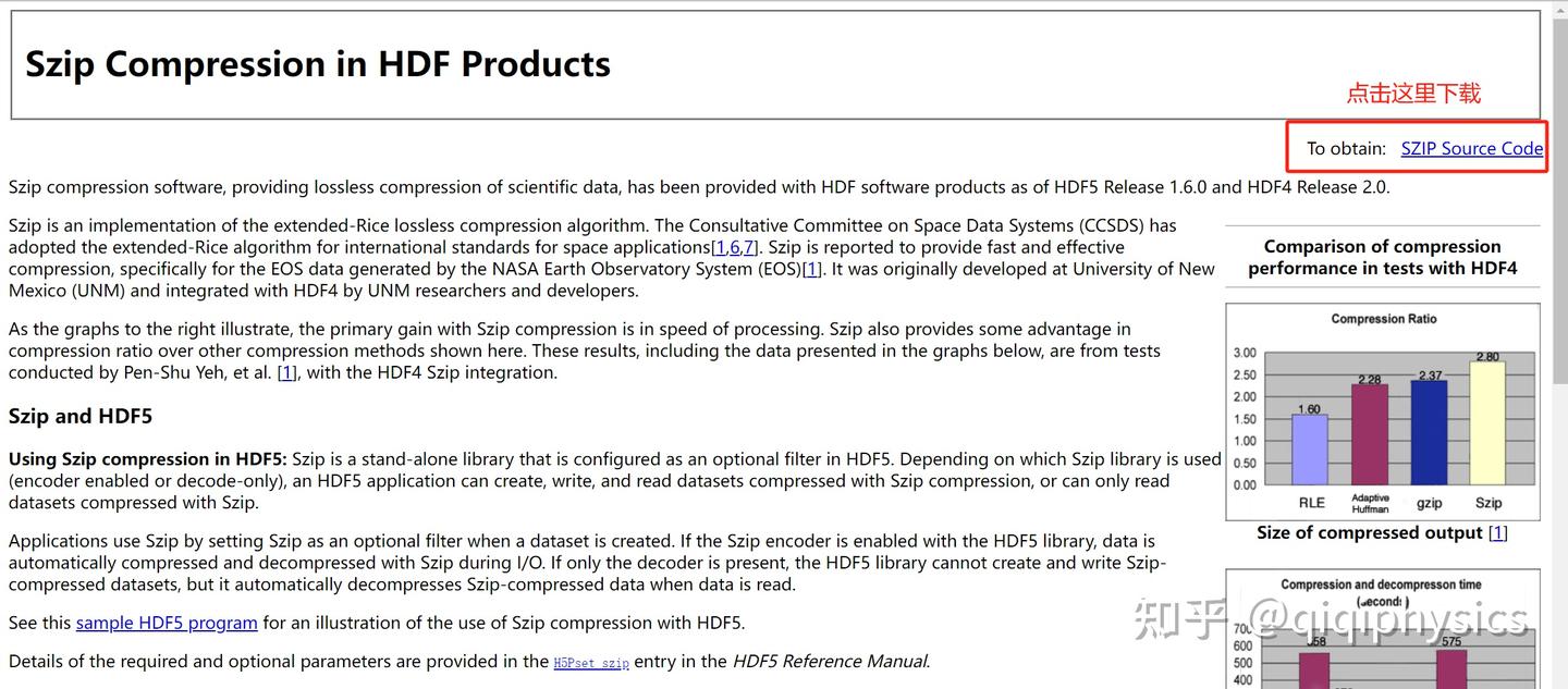 HDF5-1.14.3 编译 - 知乎