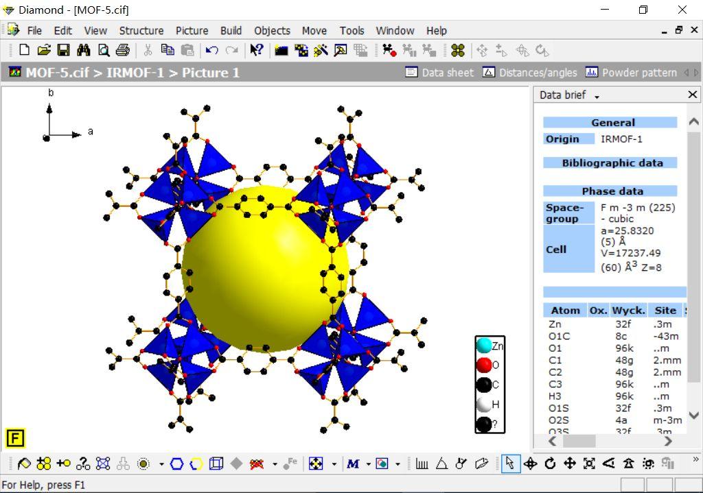 用Diamond构建多面体MOF模型 - 知乎